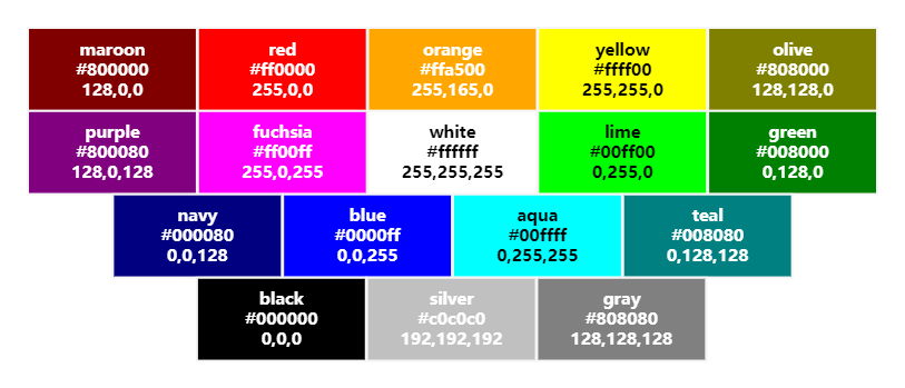 QSS_填充颜色_qss 水平线 多颜色-CSDN博客