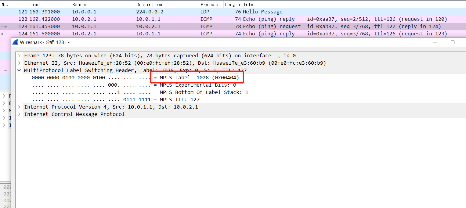 华为MPLS LDP动态标签实例配置_dis mpls ldp-CSDN博客