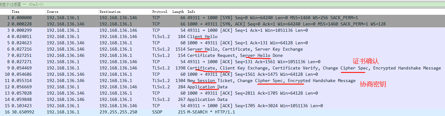 mtls加密双向认证_mtls双向认证-CSDN博客