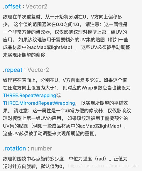 Three 之 three.js （webgl）shader 中 Texture 贴图 uv 坐标的相关简单说明，并简单测试 UV 重复旋转偏移效果_equirectangular ...
