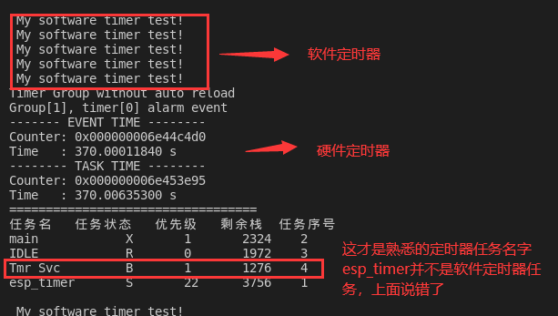 Esp32 C3入门教程 基础篇（六、timg 硬件定时器 与 软件定时器）esp Idf Esp32 C3 定时器 Csdn博客