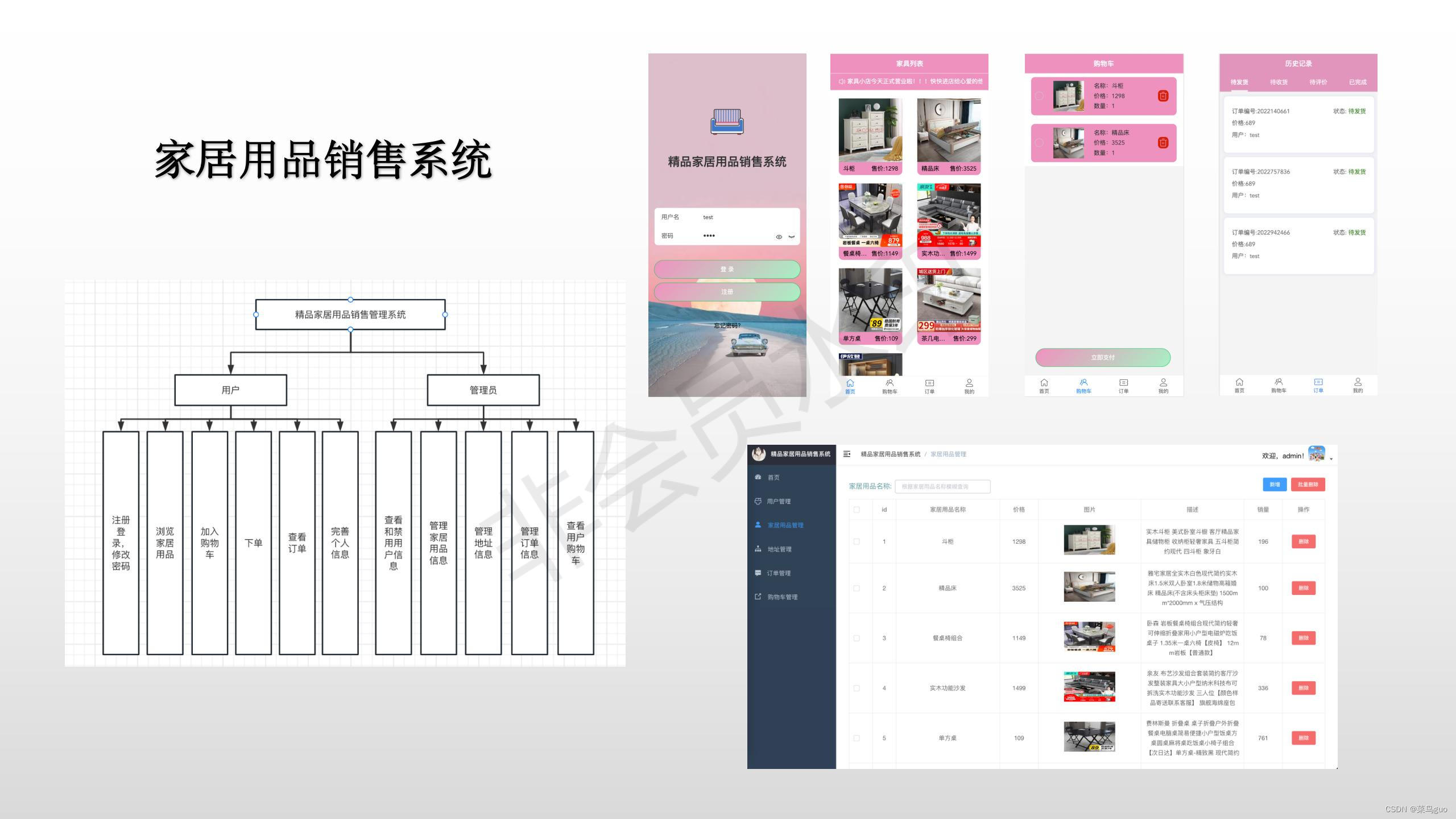 软件工程计算机专业毕业设计javapythonjavascript软件技术毕业设计源代码 Csdn博客