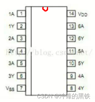 CD4069反相器引脚说明_cd4069引脚图及工作原理-CSDN博客