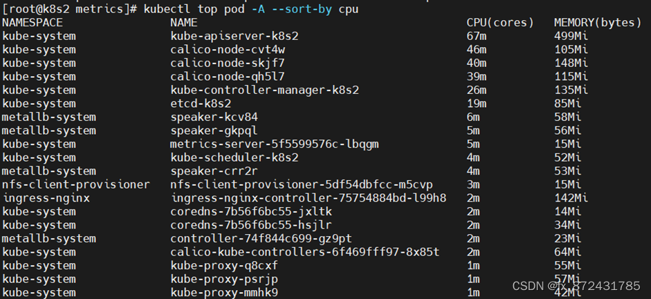 K8s（17）——资源监控与缩放_metrics server的作用-CSDN博客