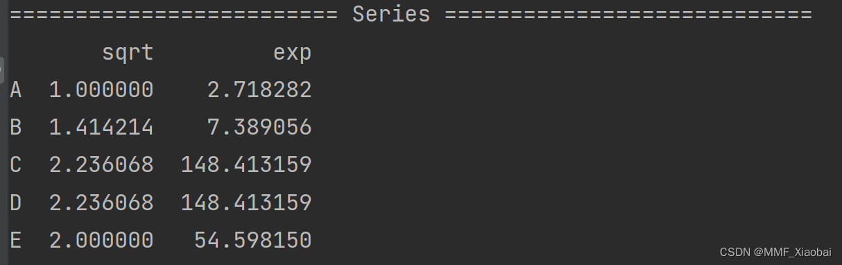 Pandas第十五集：dataframe数据映射pandas数据映射 Csdn博客