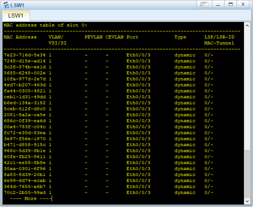 Macof泛洪攻击实验-CSDN博客
