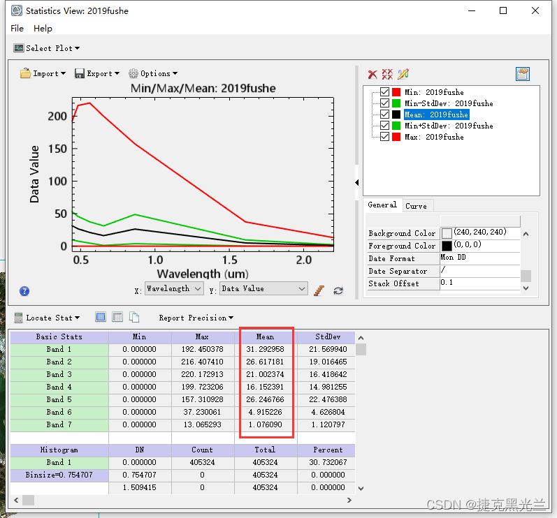 ENVI辐射定标与大气校正_辐射定标和大气校正-CSDN博客