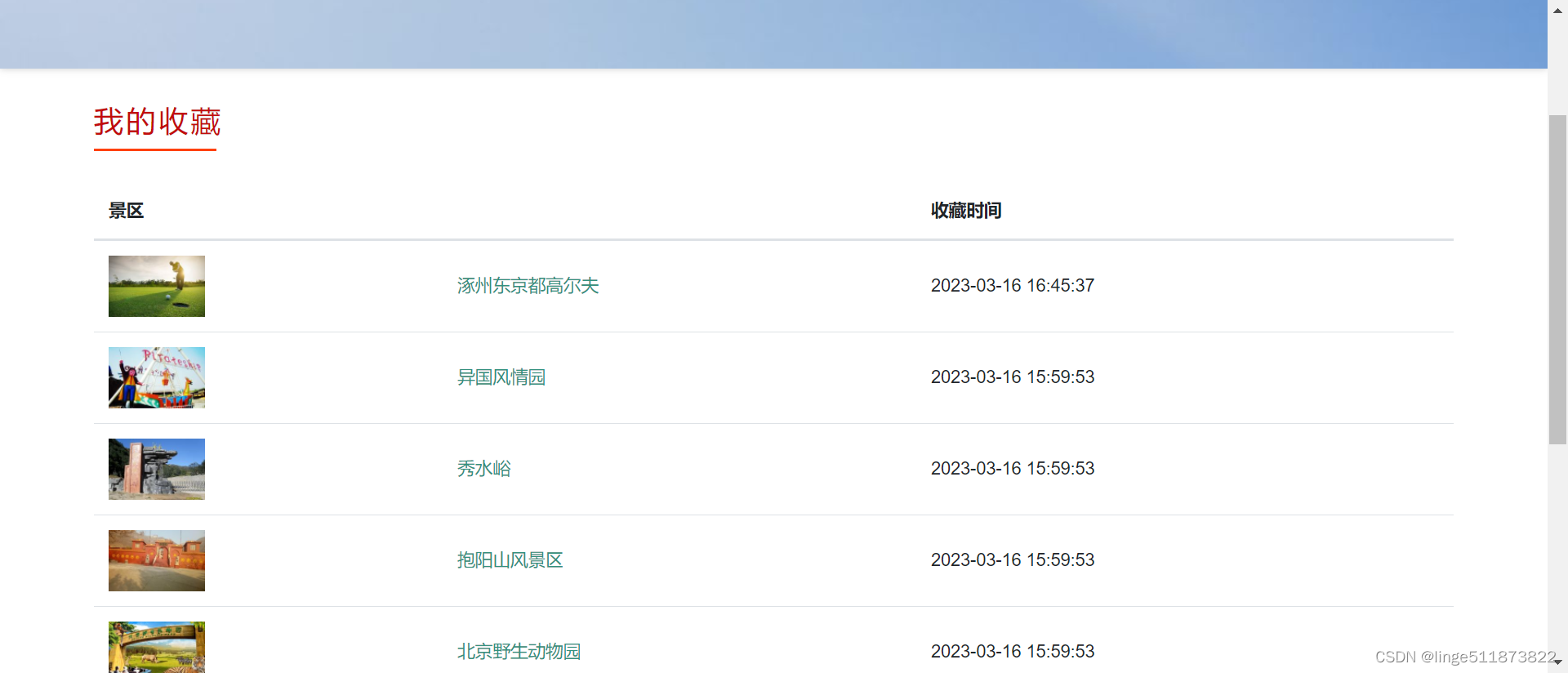 Java开发个性化旅游景区推荐系统 基于物品的协同过滤推荐算法 Springspringmvcmybatis开发框架 Mysql数据库