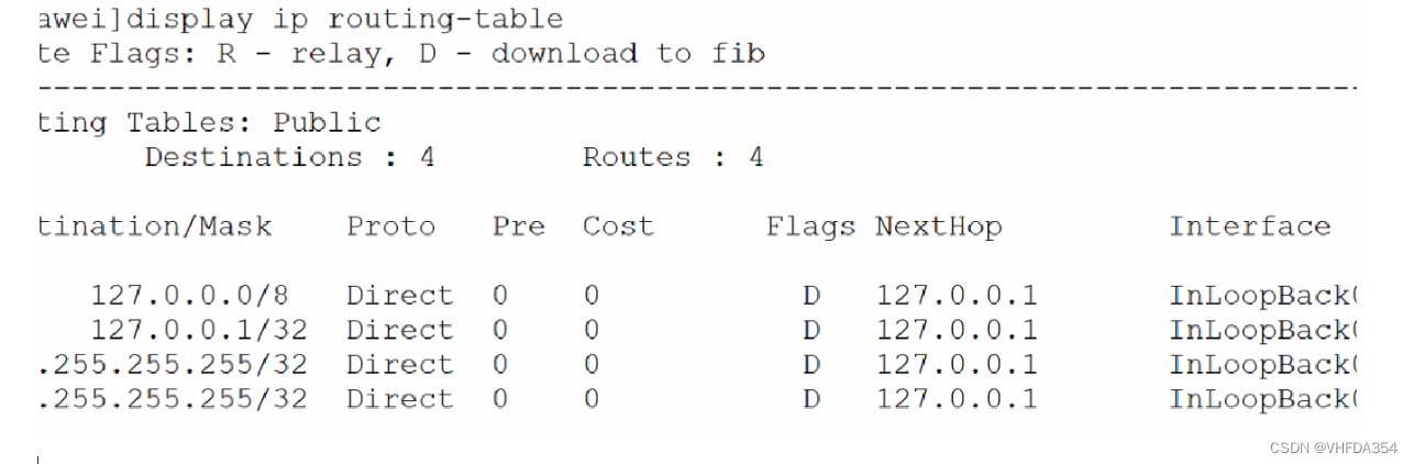 路由 / 路由表_路由表 csdn-CSDN博客