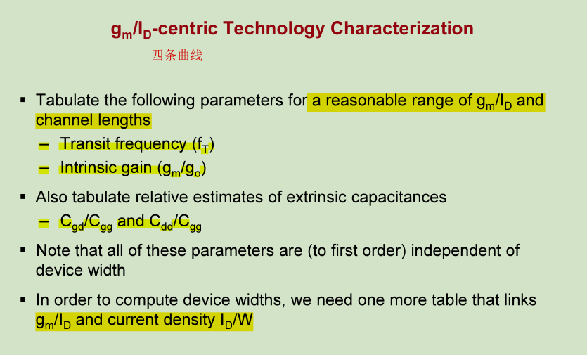 wyy课堂cmos模拟设计课学习笔记-gm/Id设计方法介绍及曲线仿真_cmos gm-CSDN博客