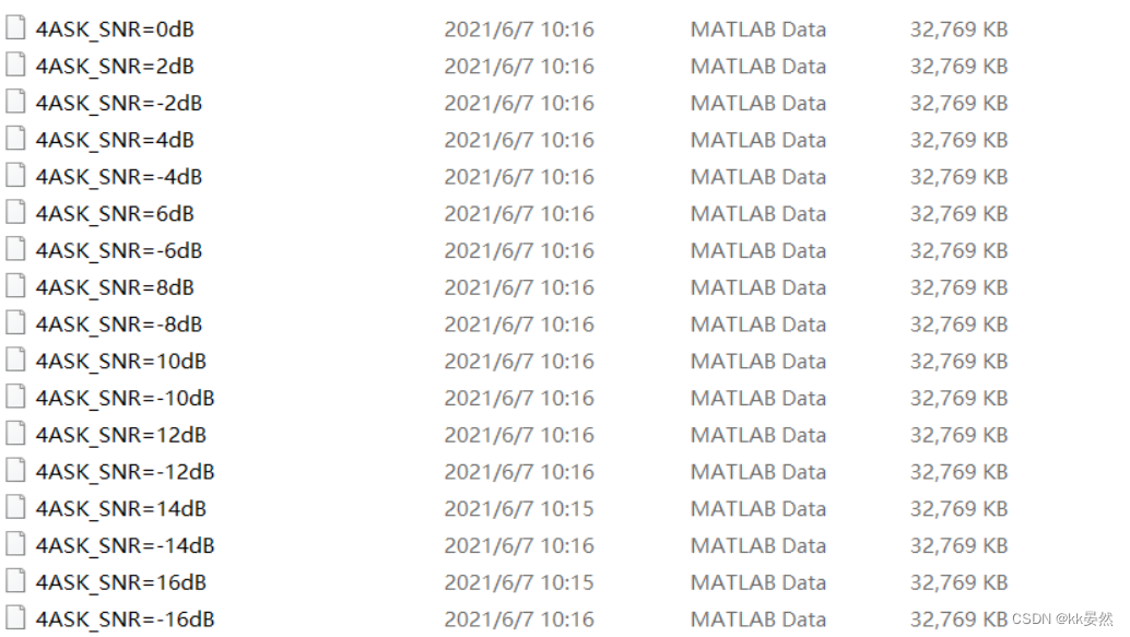 【AMR自动调制识别数据预处理】DeepSig RadioML 2018.01A 处理为单信噪比单调制数据_radioml2018.01a-CSDN博客