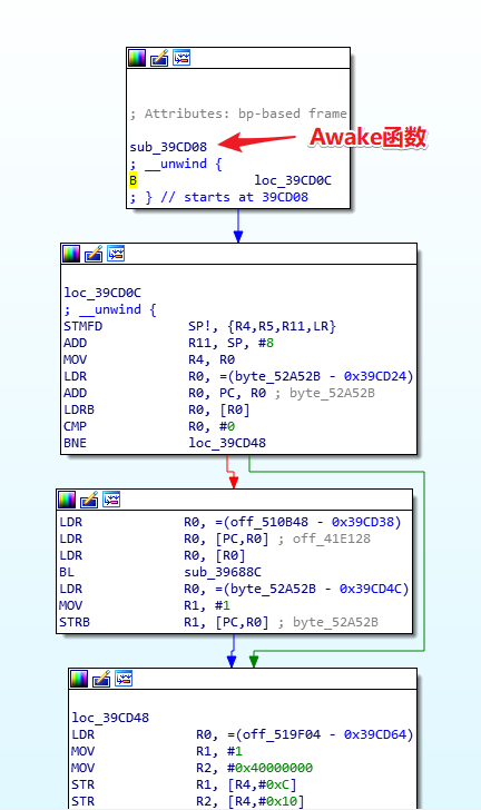 教你使用il2cppdumper从unity Il2cpp的二进制文件中获取类型、方法、字段等（反编译） Csdn博客 