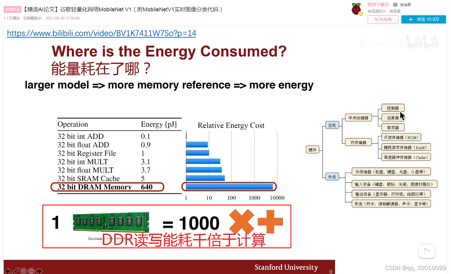 手写verilog用fpga实现实时图像卷积,用block Ram缓存图像基于fpga的运动图像包围盒实现 Csdn博客