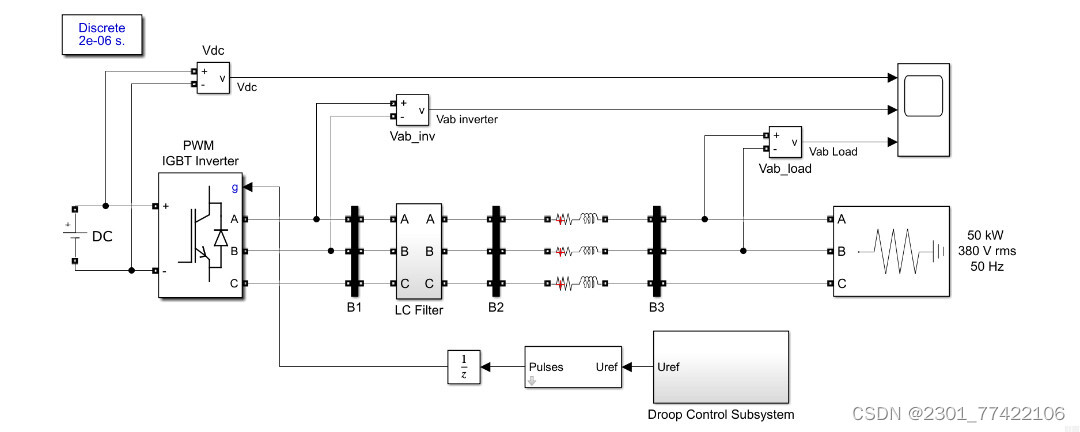 基于MATLAB Simulink的三相无源逆变器仿真模型，逆变器控制采用下垂控制_逆变器自适应虚拟阻抗下垂控制(droop)策略matlab仿真模型-CSDN博客
