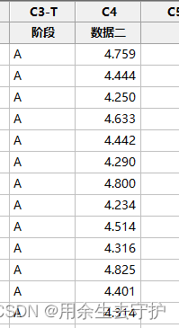 【minitab实战】--控制图制作_minitab控制图-CSDN博客