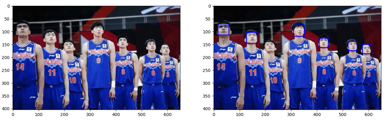 人脸检测和识别--face recognition包_人脸验证与识别测试集图包-CSDN博客
