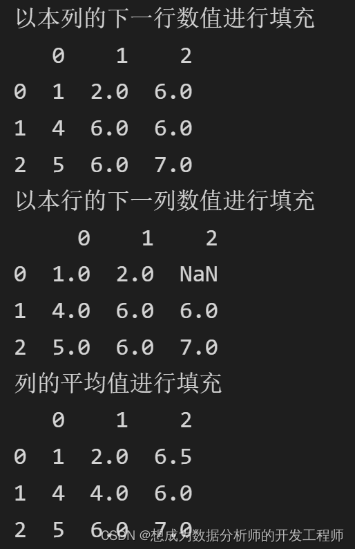 8python处理数据——查看、删除、填充缺失值,数据查重python删除缺失值 Csdn博客