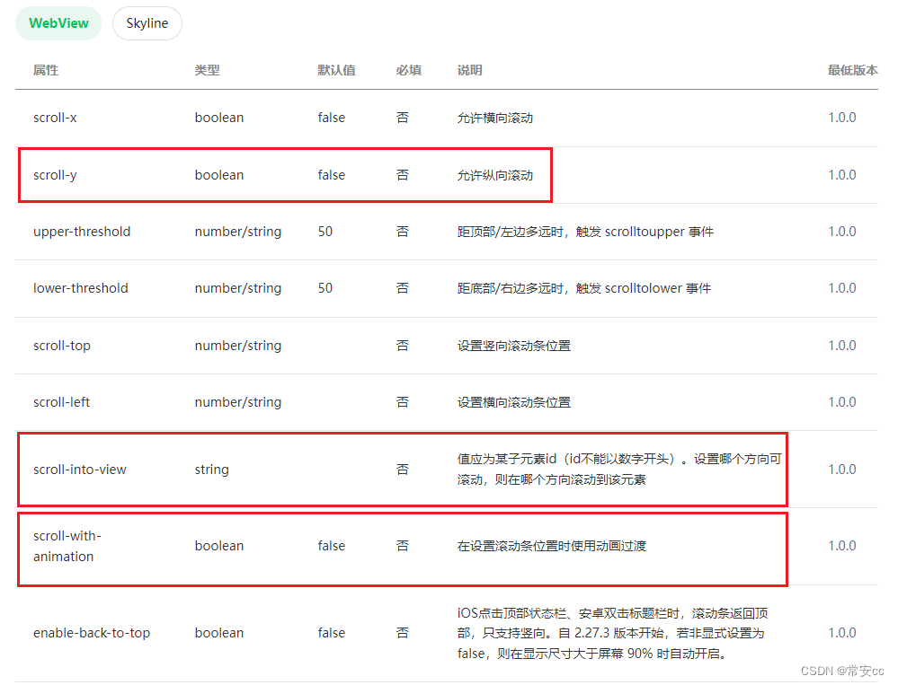【微信小程序点击滚动页面到指定位置】微信小程序滚动到指定位置 Csdn博客
