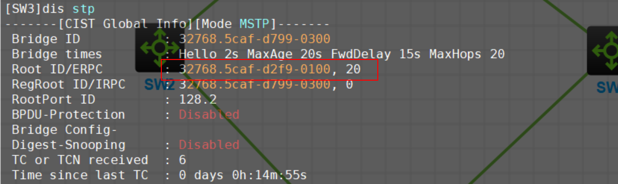 H3C STP基础配置实验-CSDN博客