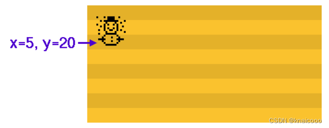 u8g2图像库c语言函数-CSDN博客