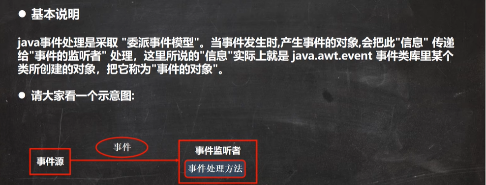 韩顺平java基础——坦克大战（含有线程、i O流的讲解） Csdn博客