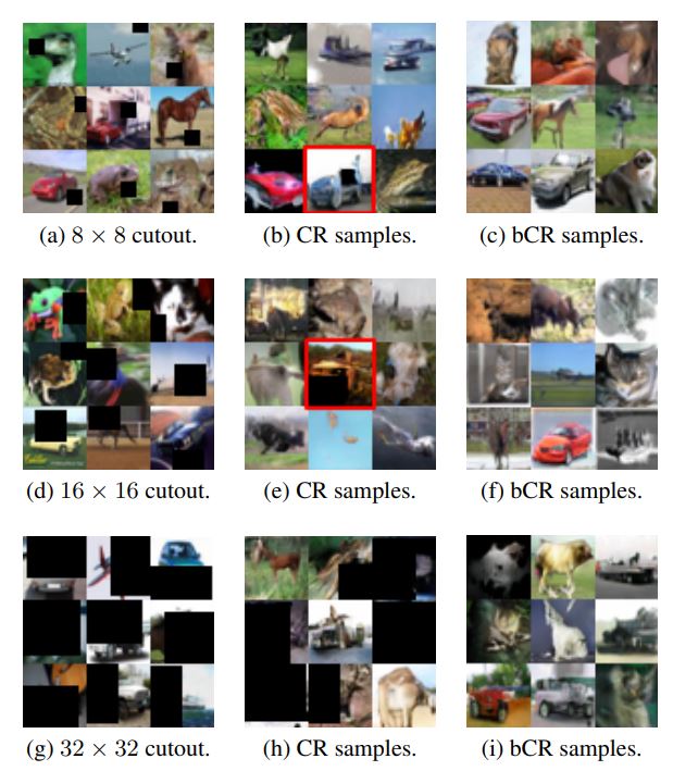 Improved Consistency Regularization for GANs_zcr-gan-CSDN博客