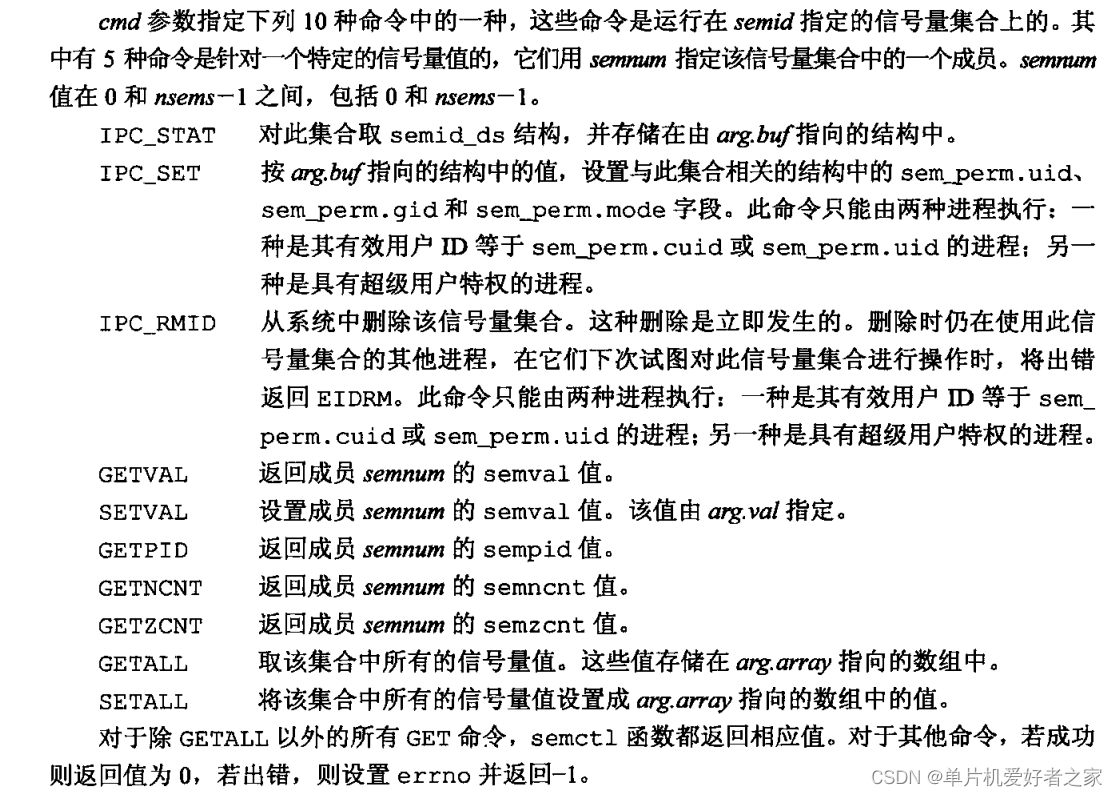 3linux——信号量信号量初始化 Csdn博客 