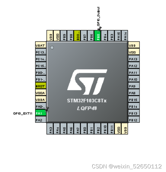 STM32F103中断方式实现led灯的控制和串口通信，DMA通信原理及给上位机发送数据_车: [链接]stm32f103中断方式实现led灯的控制和串口通信,dma通信原理及给上位机发-CSDN博客