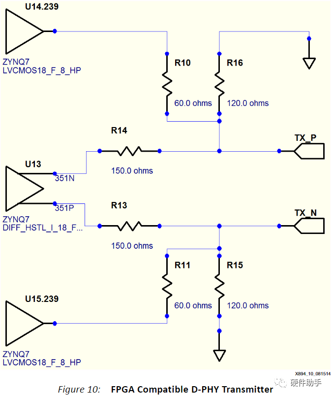 mipi协议_MIPI系列之“MIPI CSI/DSI接口的FPGA实现”_weixin_39929646的博客-CSDN博客