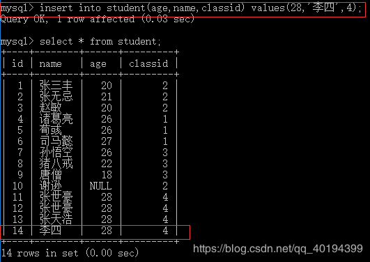 Mysql中插入语句insert的几种使用方式 Csdn博客 9443