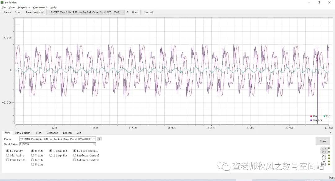 串口转波形软件SerialPlot的使用-CSDN博客