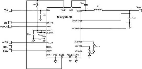 用于有源电源管理的 PMBus 兼容 PoL 稳压器_pmbus调压-CSDN博客