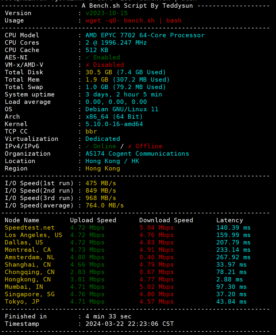 雨云香港新区vps评测-CSDN博客