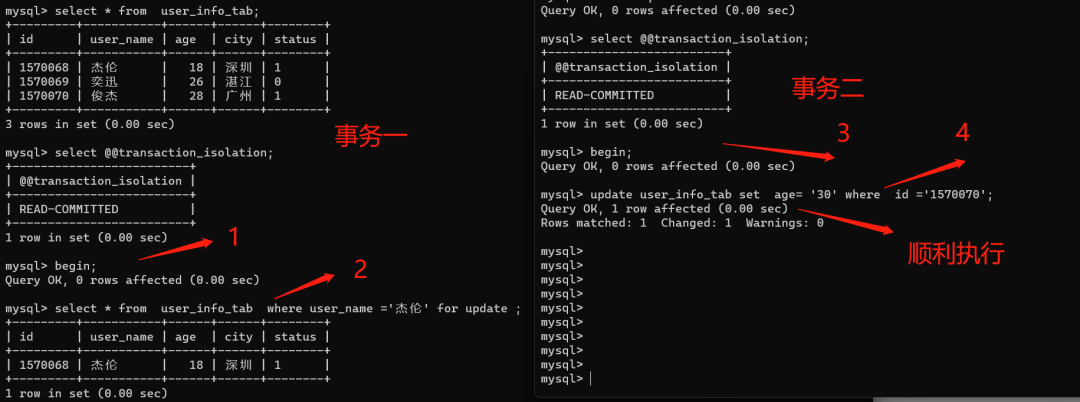 聊聊Select for update到底加了什么锁_select for update会触发哪种锁-CSDN博客