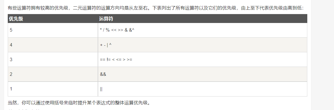 Golang之运算符golang 或运算 Csdn博客