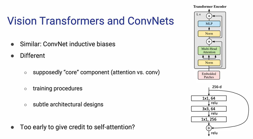 ConvNeXt-V2：当 MAE 遇见 ConvNeXt 会碰撞出怎样的火花？_global response normalization-CSDN博客