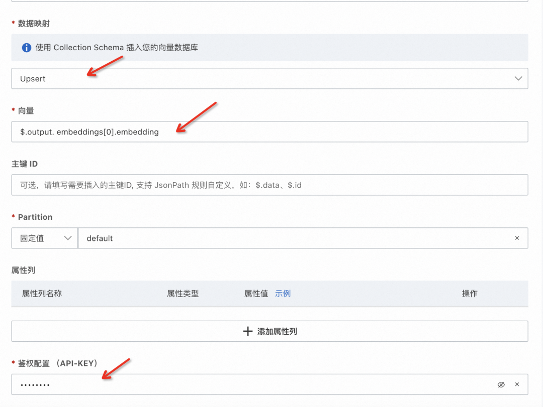 基于 EventBridge + DashVector 打造 RAG 全链路动态语义检索能力_通灵数据程序代码-CSDN博客