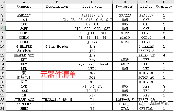 52 基于stm32单片机智能鱼缸自动抽水加氧喂食源程序、原理图、元件清单实物制作基于stm32鱼缸自动换水 Csdn博客