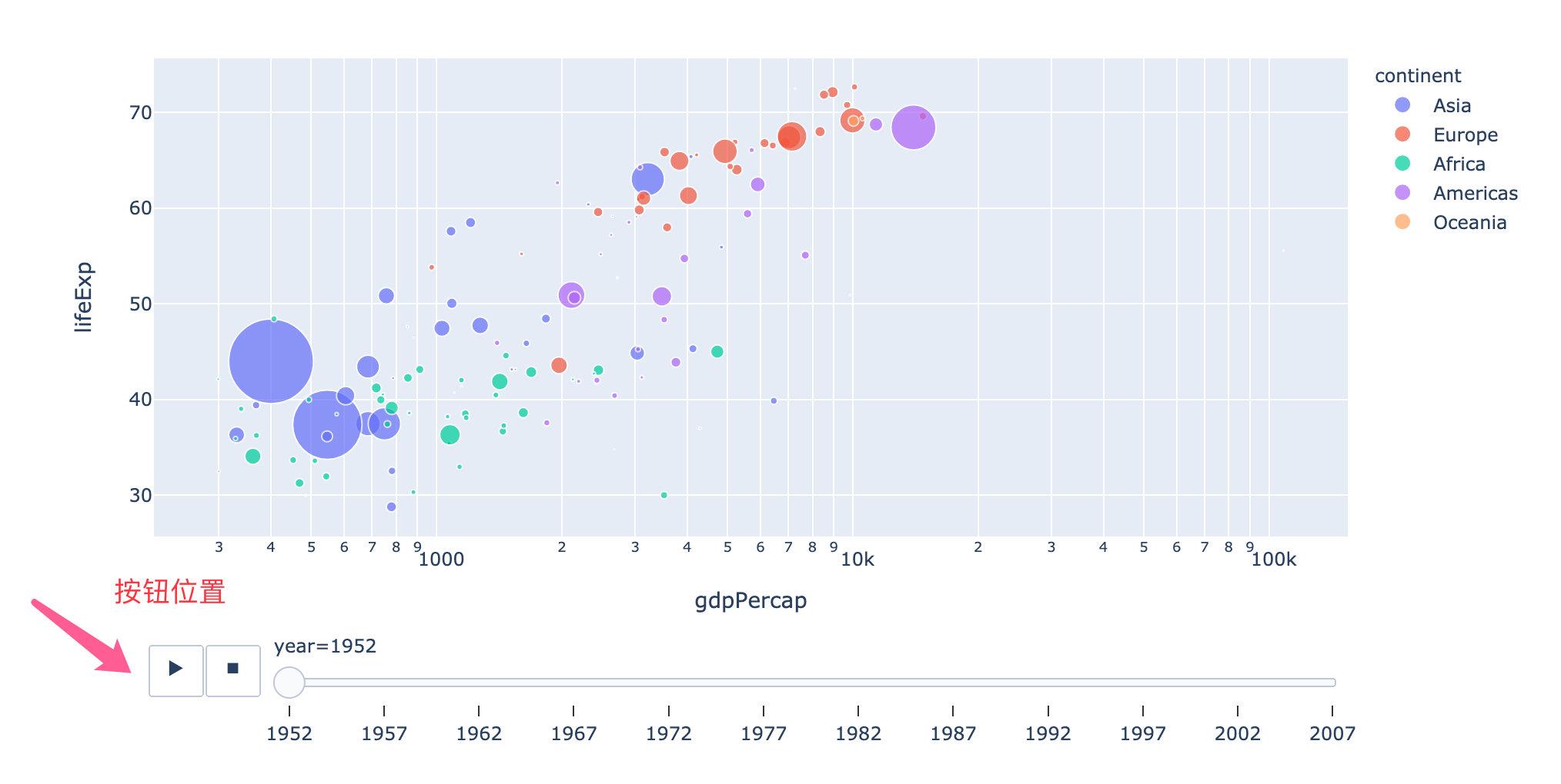 高级可视化神器plotly玩转气泡图plotly 气泡图 Csdn博客 