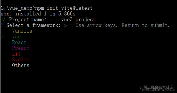 Vue3使用fabricjs实现可以加载图片与绘制功能的画布vue3 Fabric Csdn博客