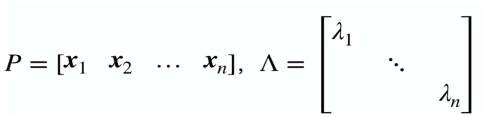 Understanding Convolutions on Graphs-CSDN博客