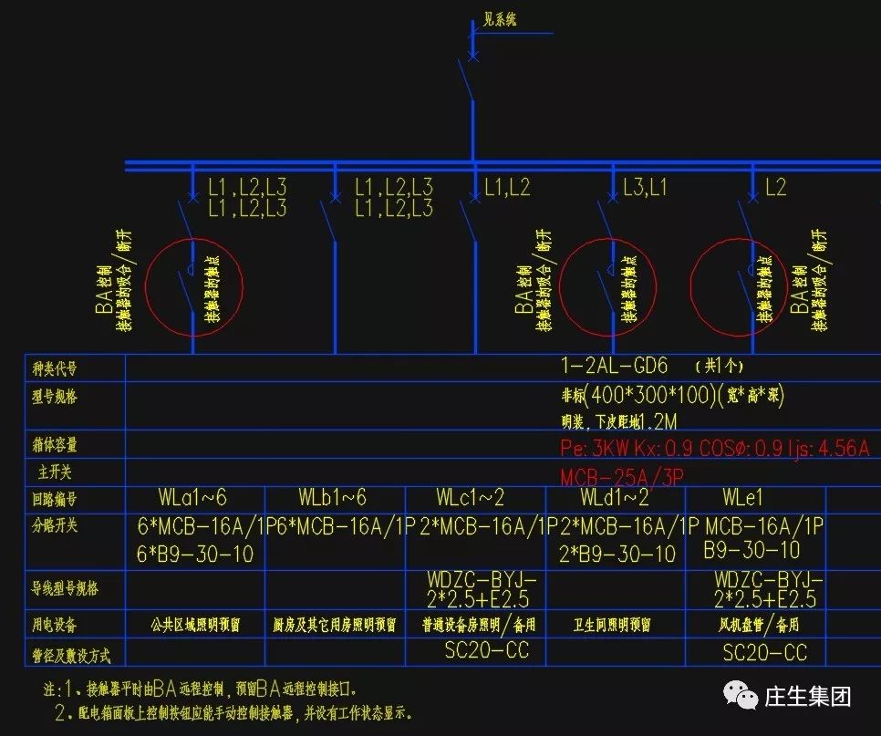 do msgbox loop_【连载1】DDC模块 DO点与强电电气柜的接口形式_weixin_39957647的博客-CSDN博客