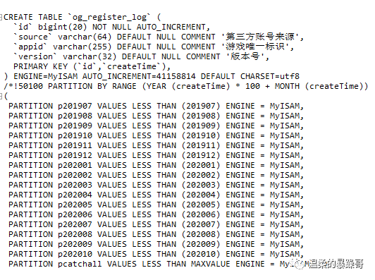 Mysql 分区mysql分区表maxvalue分区重组 Csdn博客