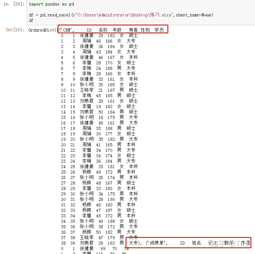 Pandas.read_excel()全参数详解_pandas readexcel参数-CSDN博客