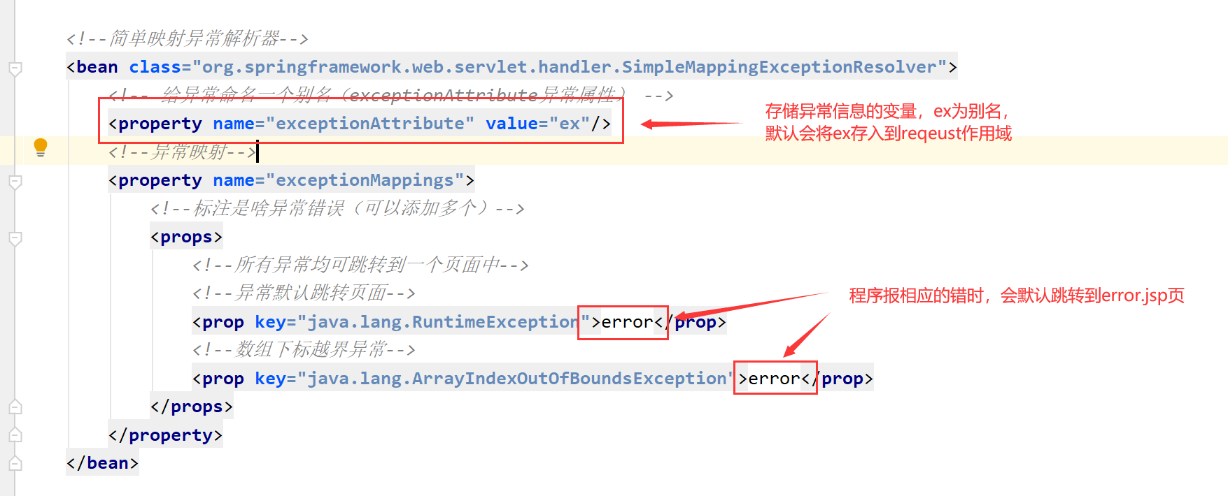 Spring Mvc系列(三)、spring Mvc中请求转发中出现异常如何处理springmvc页面发第一次请求提示错误的请求再发一遍就好了 Csdn博客