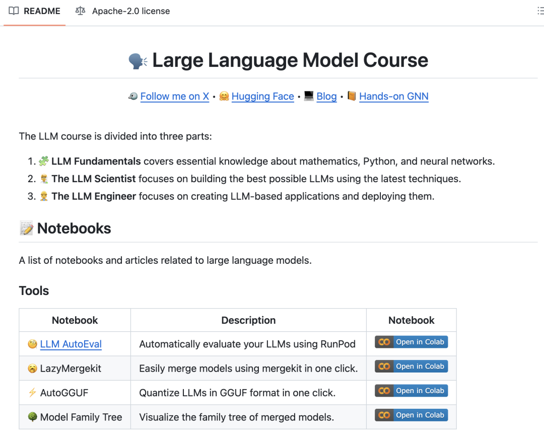LLM入门指南及资料下载～爆肝熬夜整理出来的_hands-on large language models: language understan-CSDN博客
