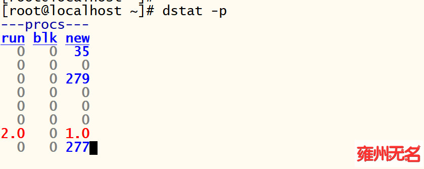 使用Linux的dstat命令监控系统性能和资源-CSDN博客