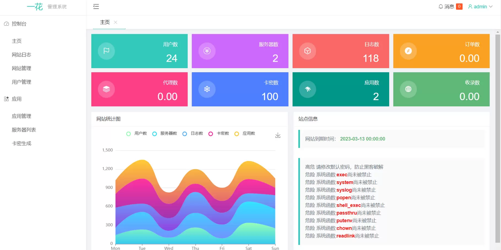 2023最新全开源CCPROXY卡密管理系统/用户在线管理Socket通讯_fsgreg的博客-CSDN博客