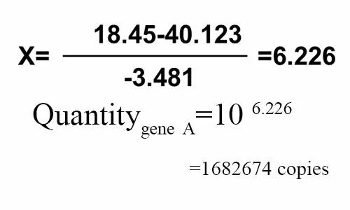 qPCR 数据分析_qpcr数据处理公式-CSDN博客