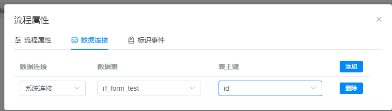 Element Plus Java前后端分离vue3工作流引擎入门教程 Vue3 工作流 Csdn博客